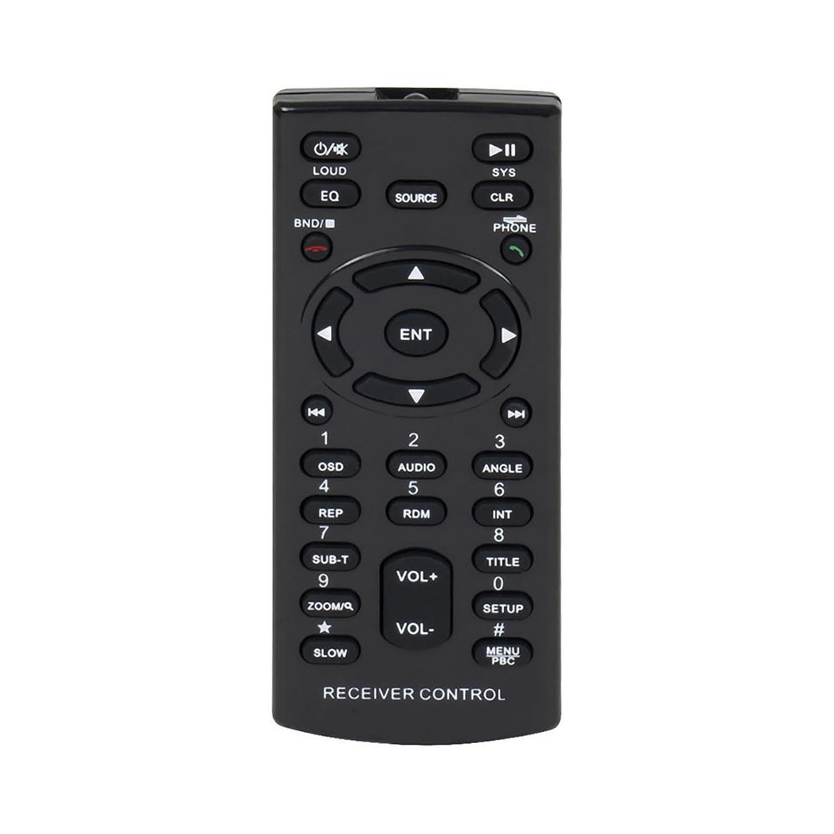 Soundstream 7” Double DIN Fixed Face Touchscreen DVD Receiver with Blu ...